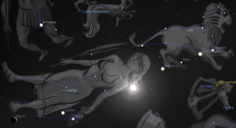 Revelation 12: Signs in the Sky