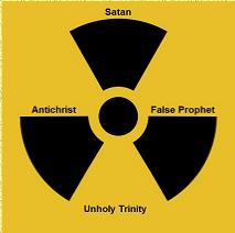 Unholy Trinity: Satan, Antichrist & False Prophet